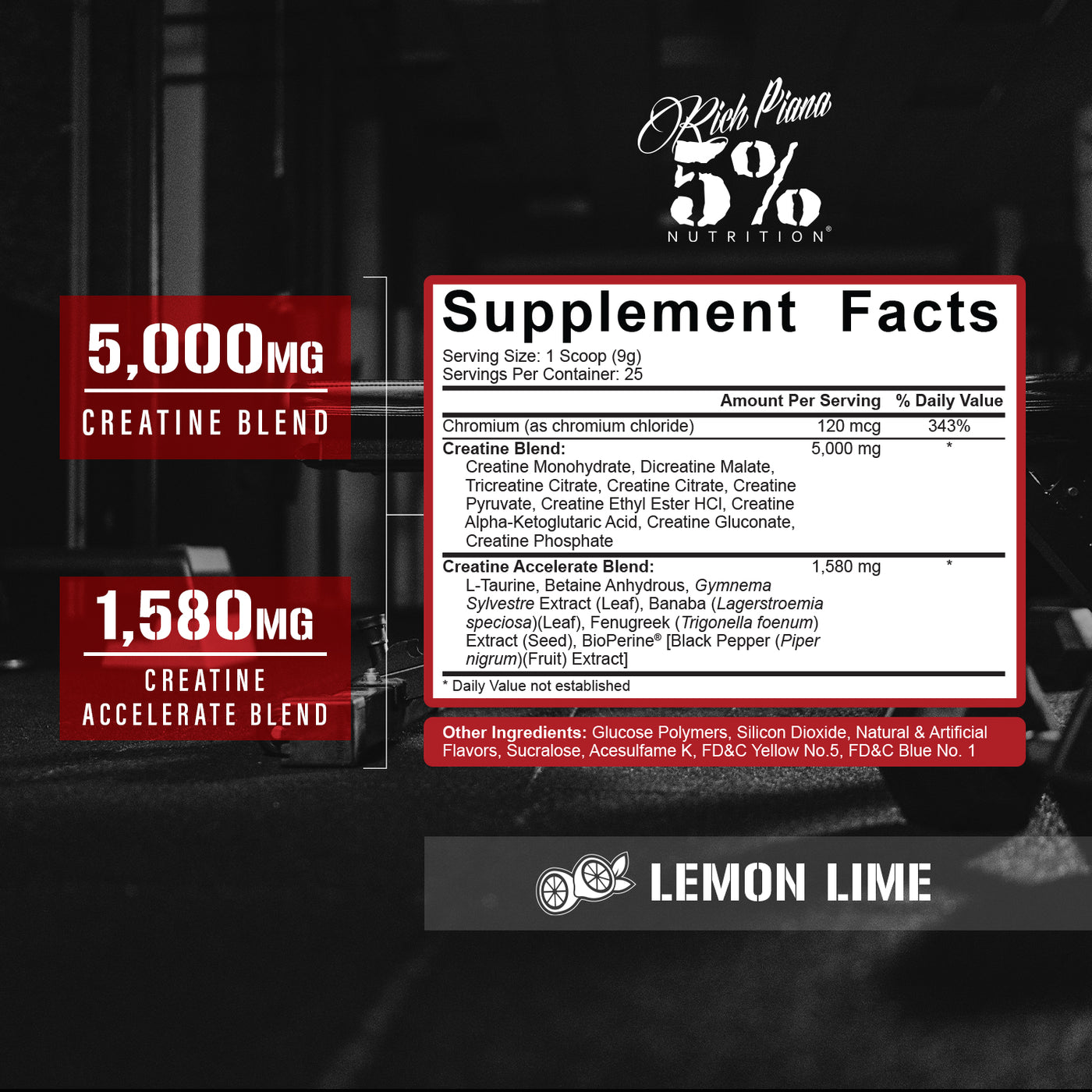Supplements | Legendary Series, Best-in-Class Performers