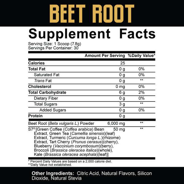 5% Core Beet Root | Increase Muscle Pump & Vascularity Naturally – 5% ...