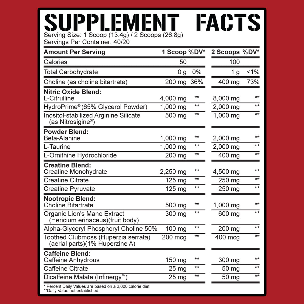 Reloaded Pre-Workout | Ultimate Performance for Pumps & Energy