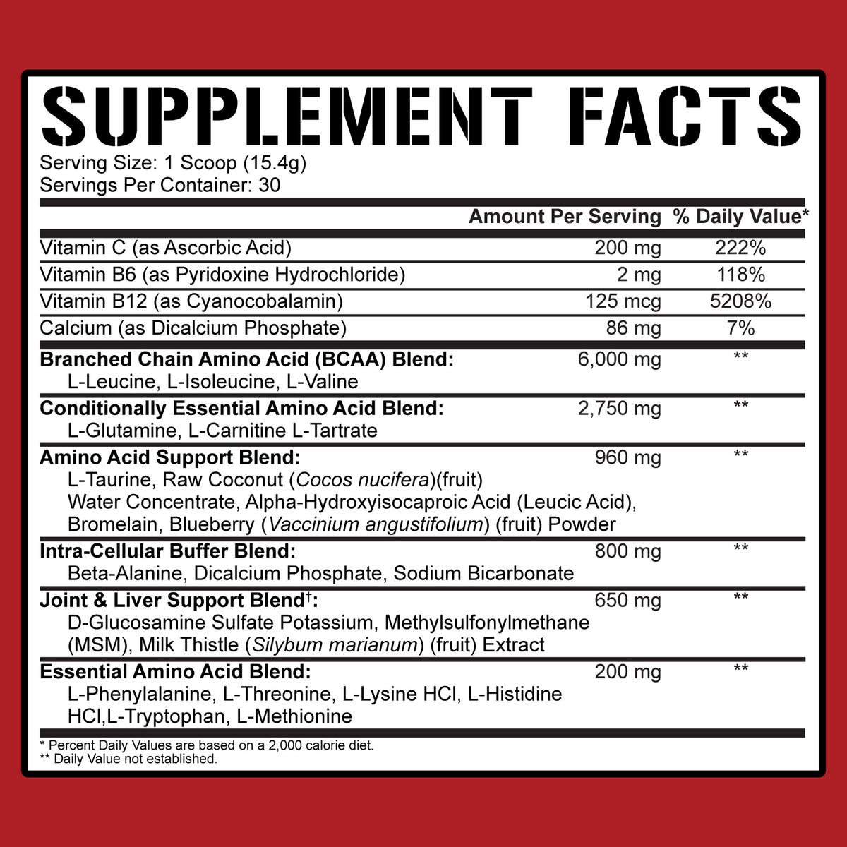 Supplements | All Supplements
