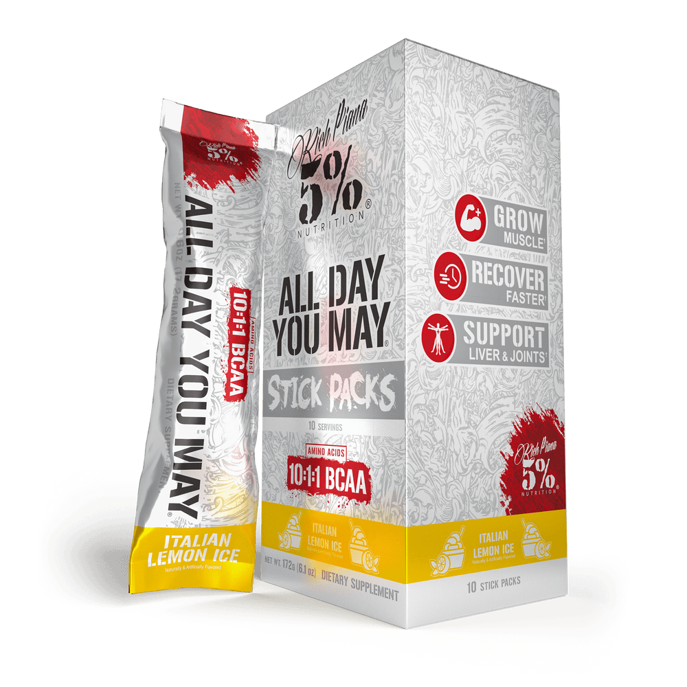 Supplements | All Supplements – Page 2